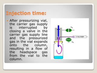 Understanding of gchs parameters | PPTX