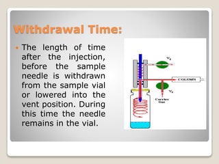 Understanding of gchs parameters | PPTX