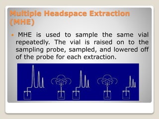 Understanding of gchs parameters | PPTX