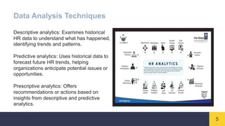 Understanding Of Hr Analytics.pptx