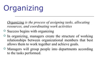 Understanding of management | PPT