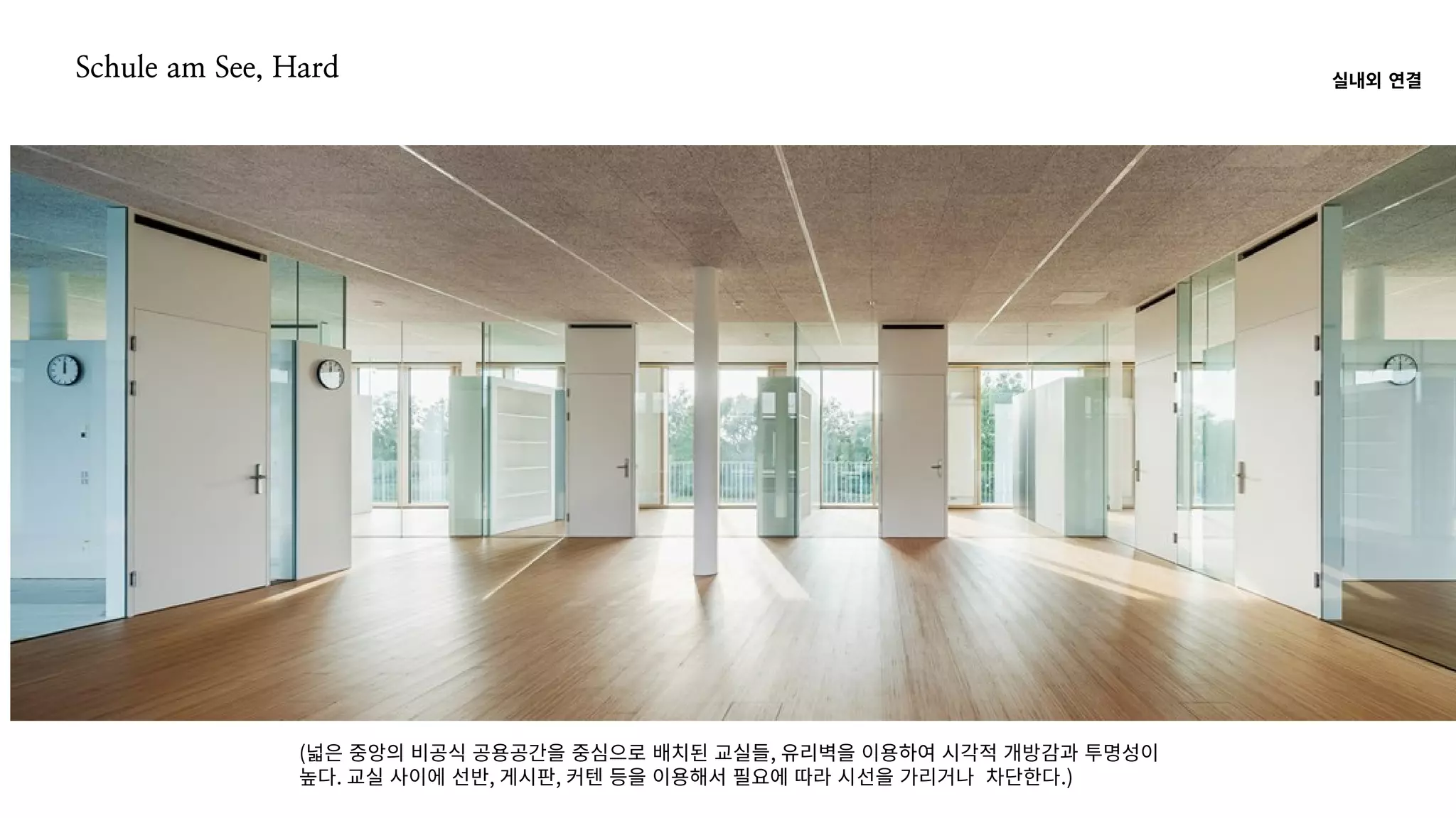 Understanding of modern school's learning space design | PDF