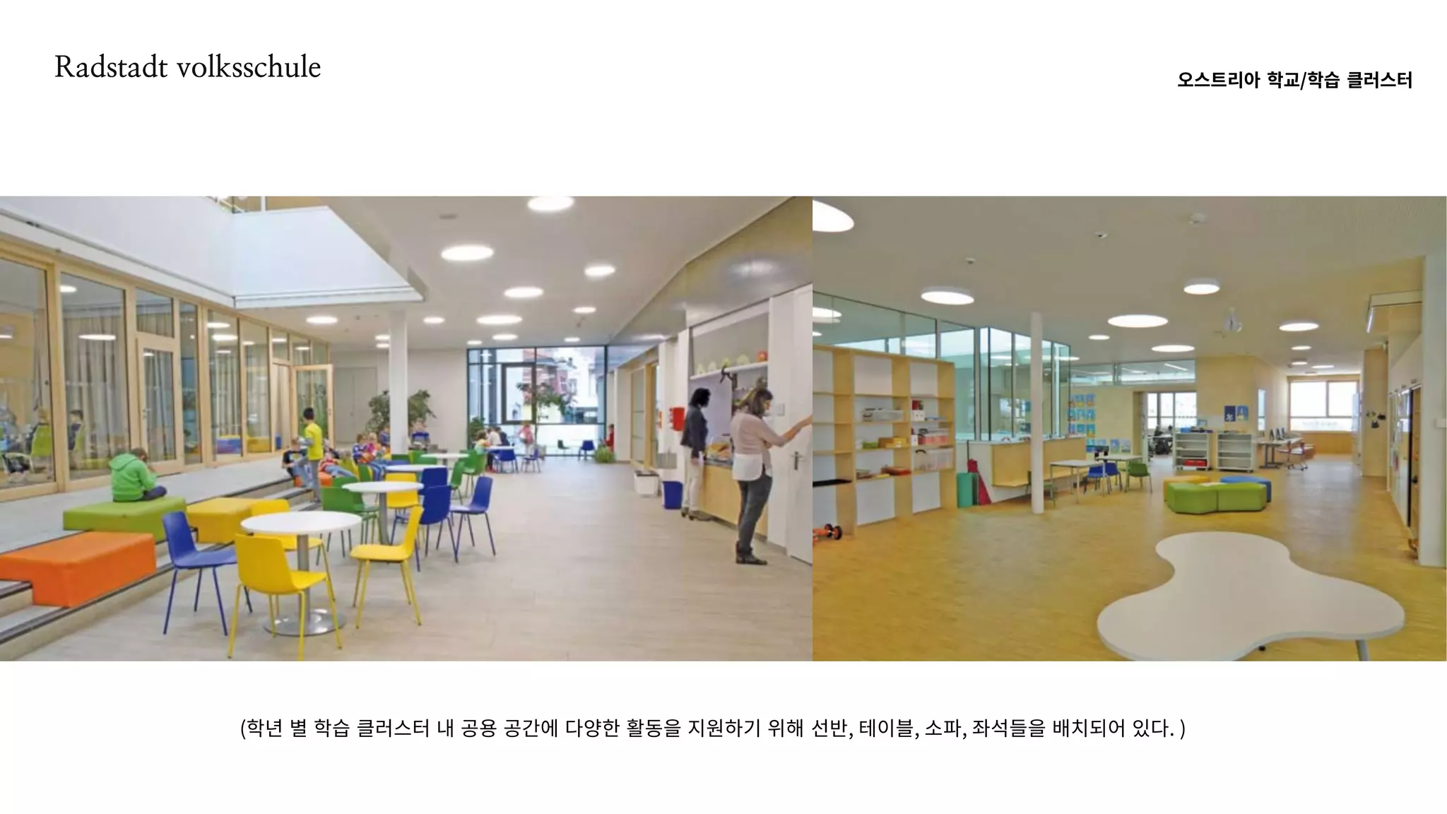 Understanding of modern school's learning space design | PDF