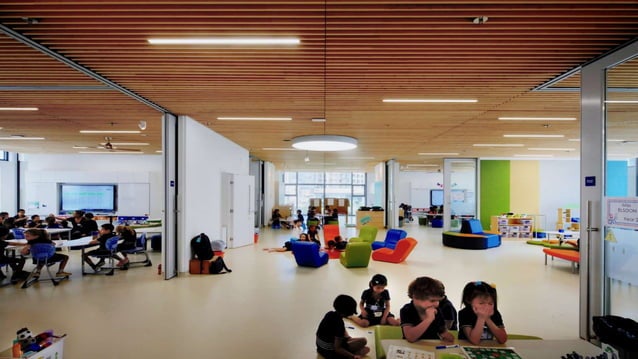 Understanding of modern school's learning space design | PDF