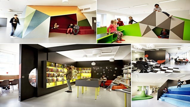 Understanding of modern school's learning space design | PDF