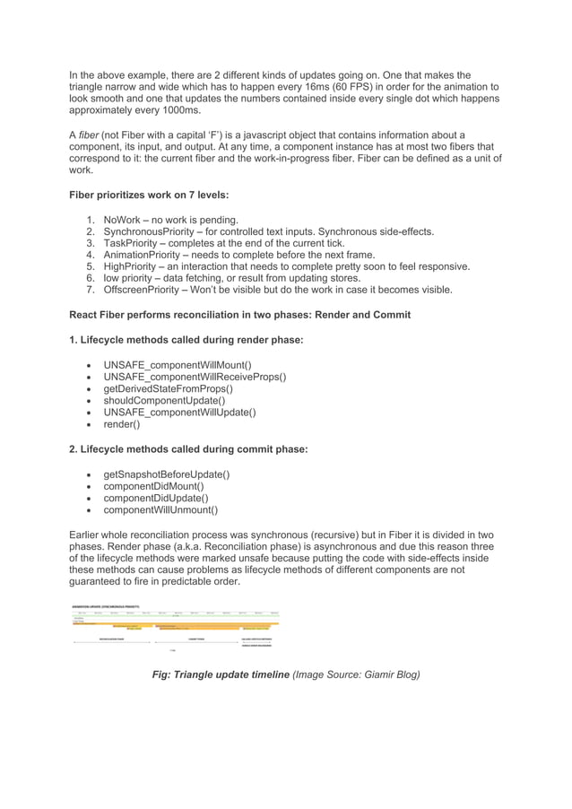 Understanding Of React Fiber Architecture Pdf
