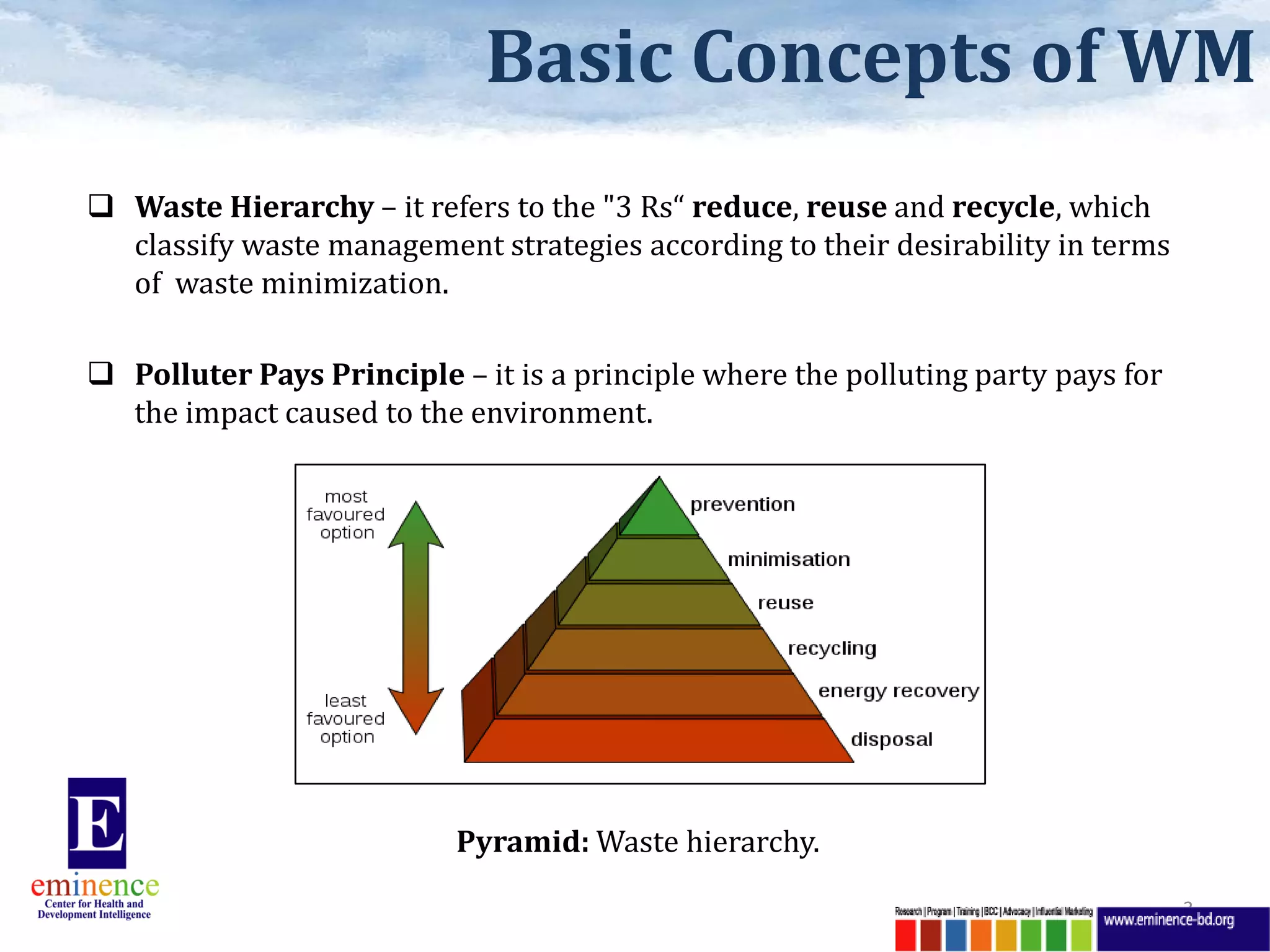 Understanding of Waste Management in Bangladesh | PDF