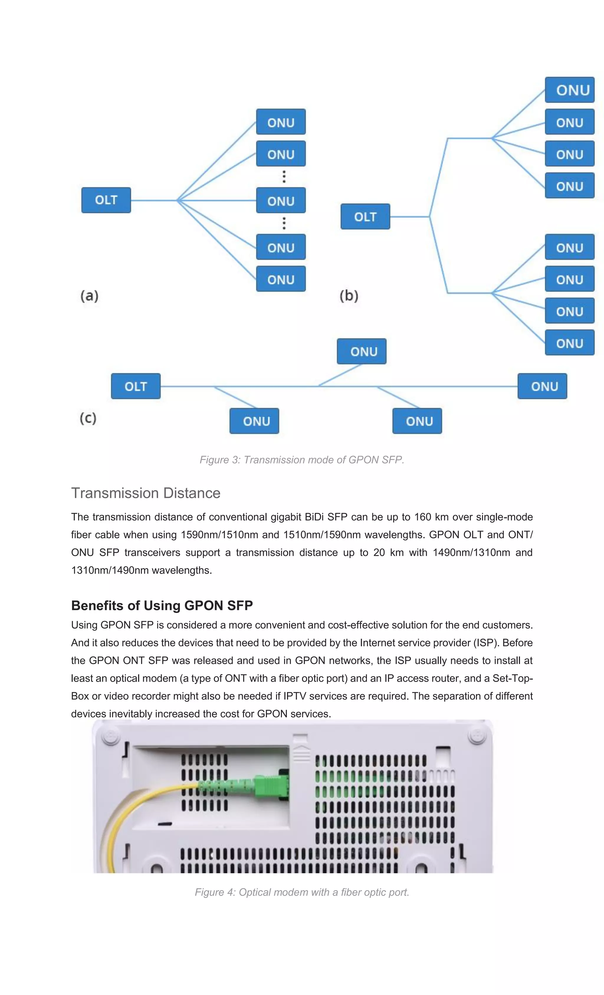 Understanding olt, onu, ont and odn full | PDF