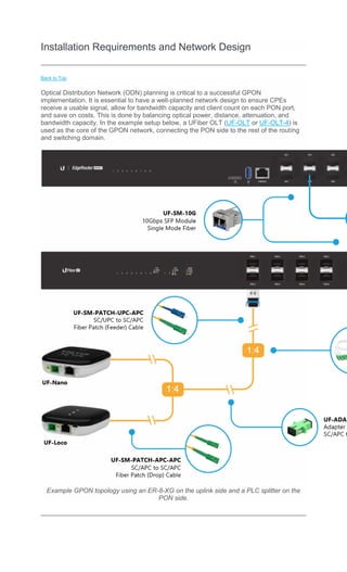 Understanding olt, onu, ont and odn full | PDF