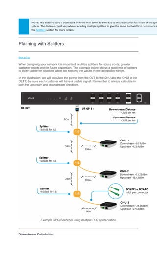 Understanding olt, onu, ont and odn full | PDF