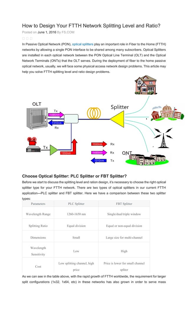 Understanding olt, onu, ont and odn full | PDF