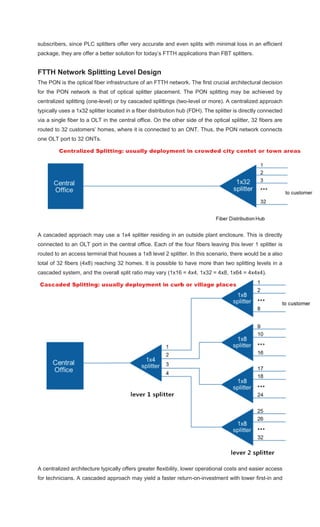Understanding olt, onu, ont and odn full | PDF