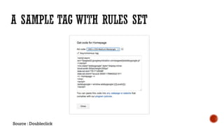 Understanding online ad exchanges | PPT