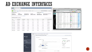 Understanding online ad exchanges | PPT