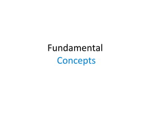 Understanding OPDS | PDF