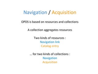 Understanding OPDS | PDF