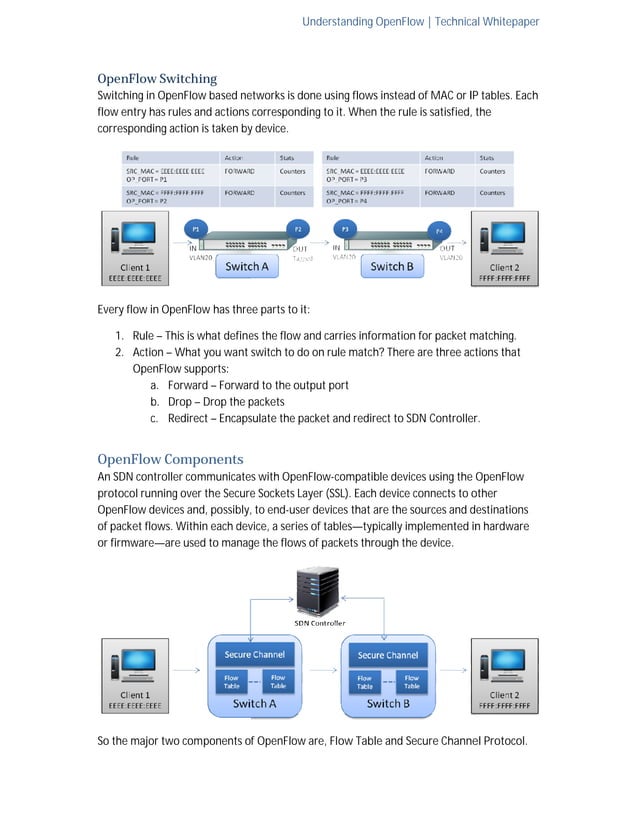 Understanding OpenFlow | PDF