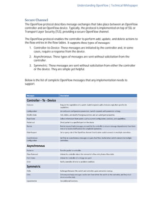 Understanding OpenFlow | PDF