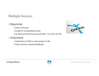 Understanding open source licenses | PDF
