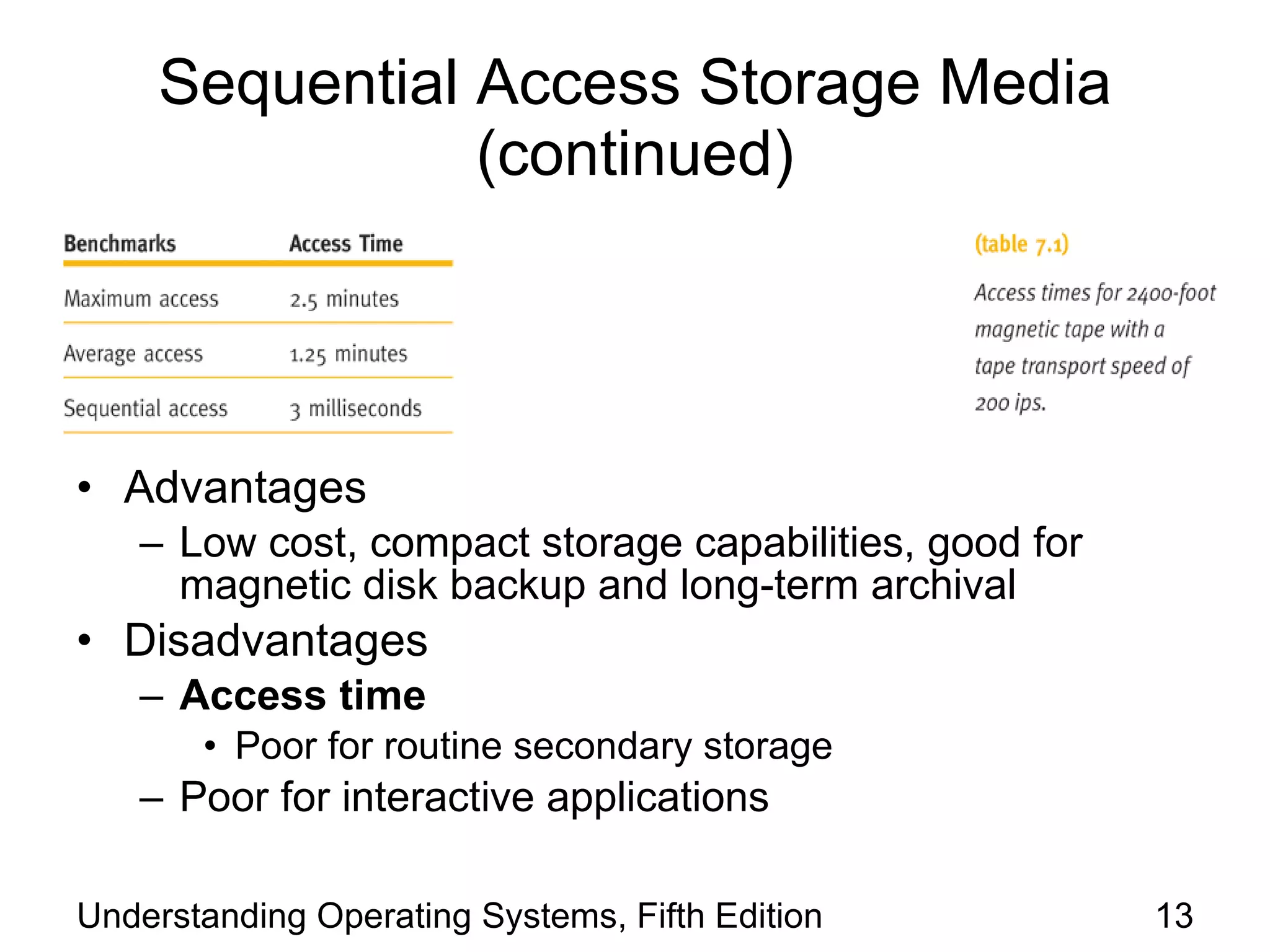 Understanding operating systems 5th ed ch07 | PPT
