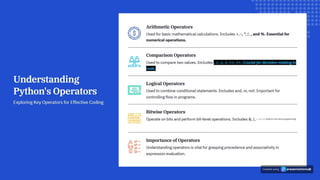Understanding Operator Precedence and Associativity in Python (1).pptx