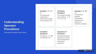 Understanding Operator Precedence and Associativity in Python (1).pptx