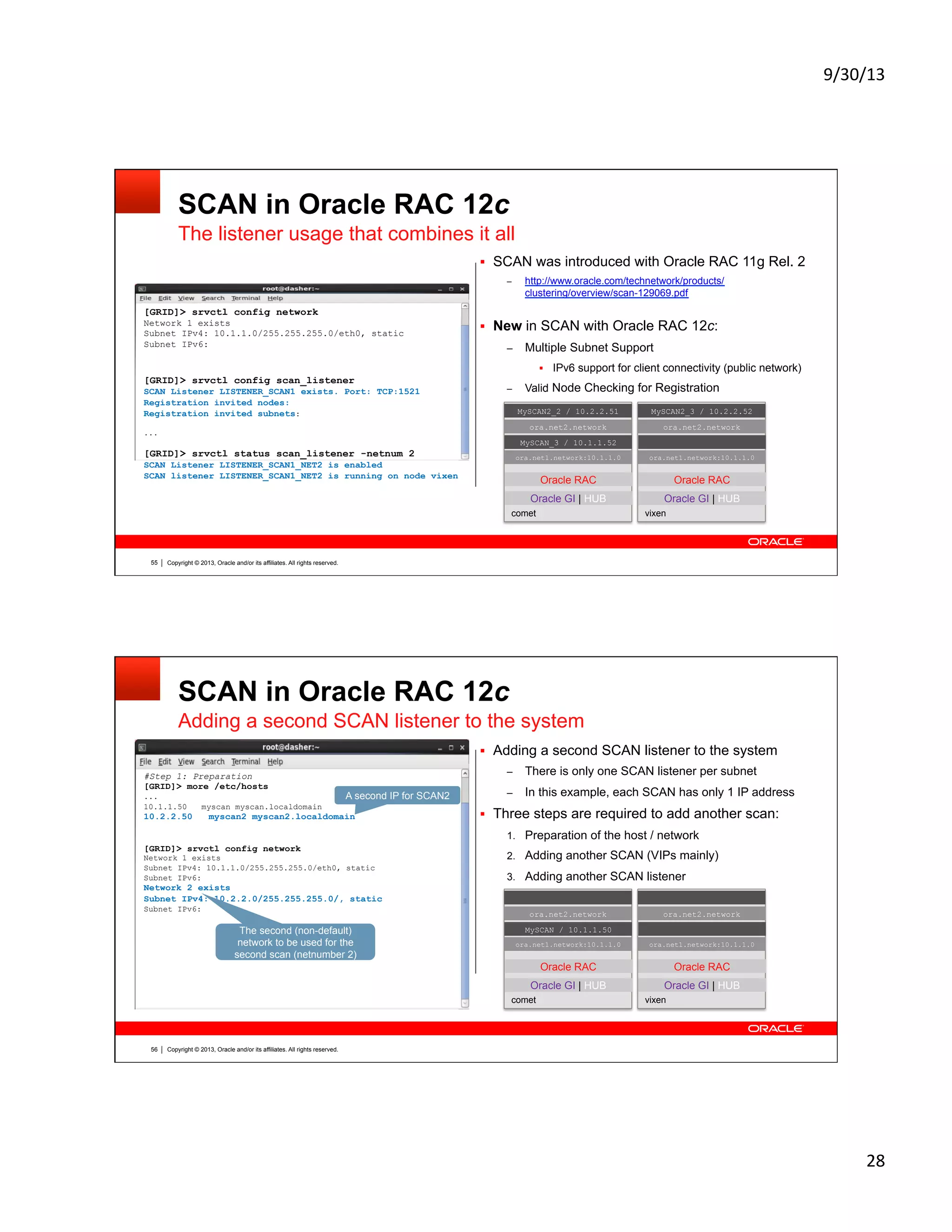 Understanding Oracle RAC 12c Internals OOW13 [CON8806] | PDF