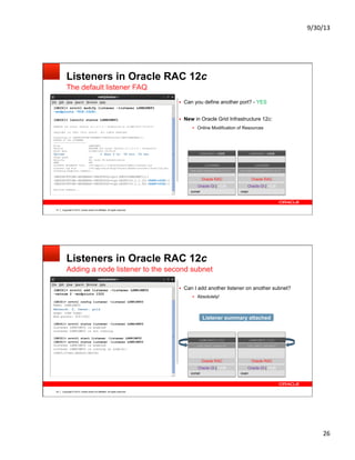 Understanding Oracle RAC 12c Internals OOW13 [CON8806] | PDF