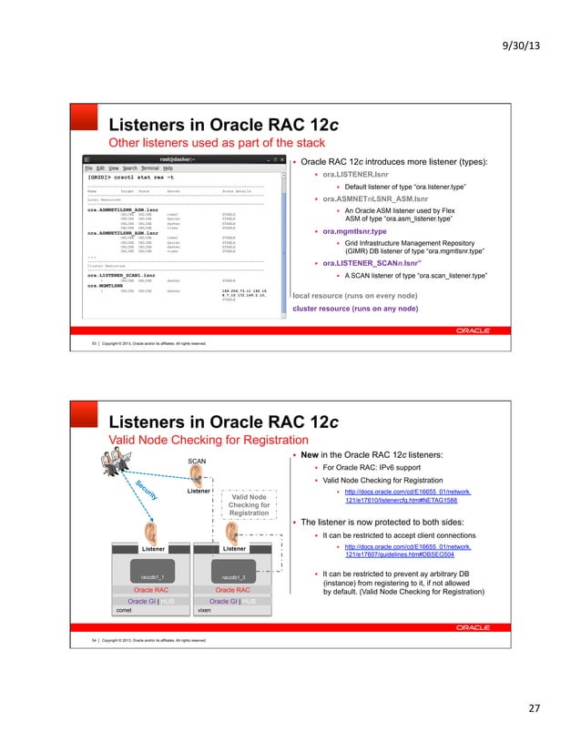 Understanding Oracle RAC 12c Internals OOW13 [CON8806] | PDF | Databases | Computer Software and ...