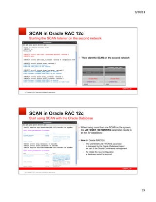 Understanding Oracle RAC 12c Internals OOW13 [CON8806] | PDF
