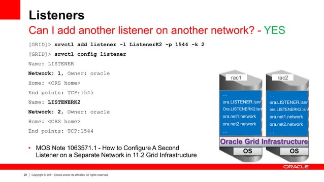 Understanding oracle rac internals part 1 - slides | PPT