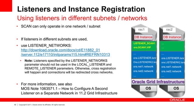 Understanding oracle rac internals part 1 - slides | PPT