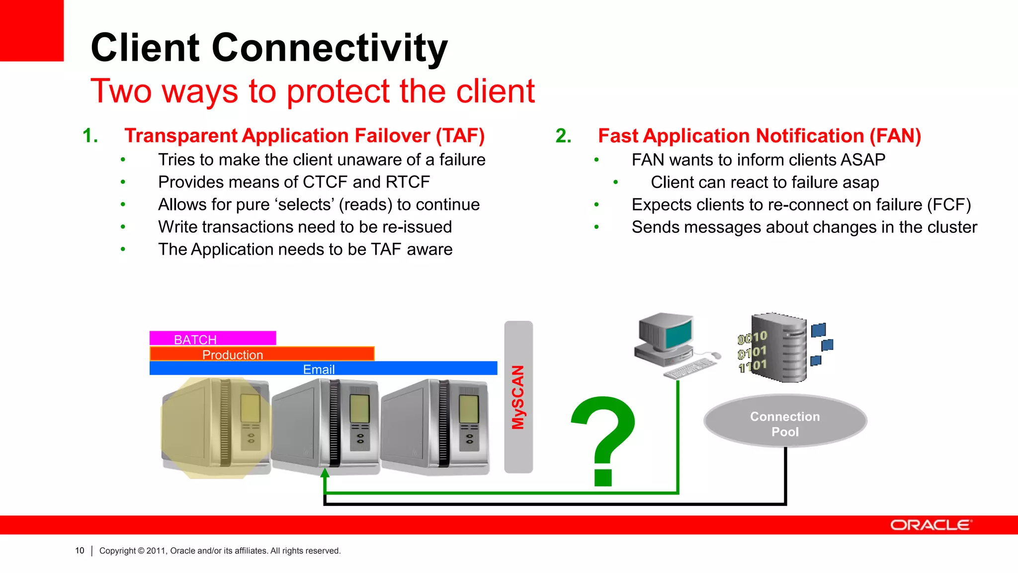 Understanding Oracle Rac Internals Part 2 Slides Ppt