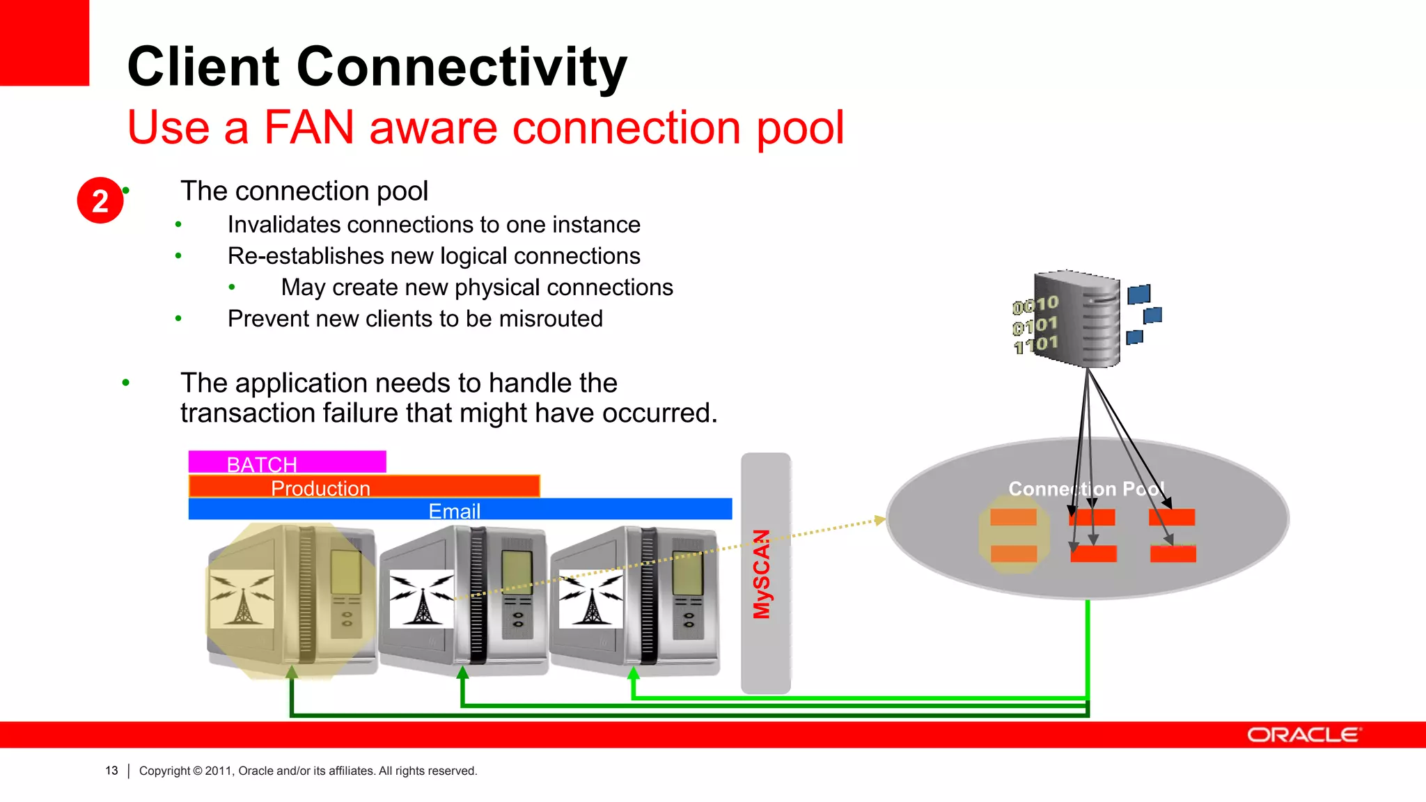 Understanding oracle rac internals part 2 - slides | PDF Understanding oracle rac internals part 2 - slides | PDF