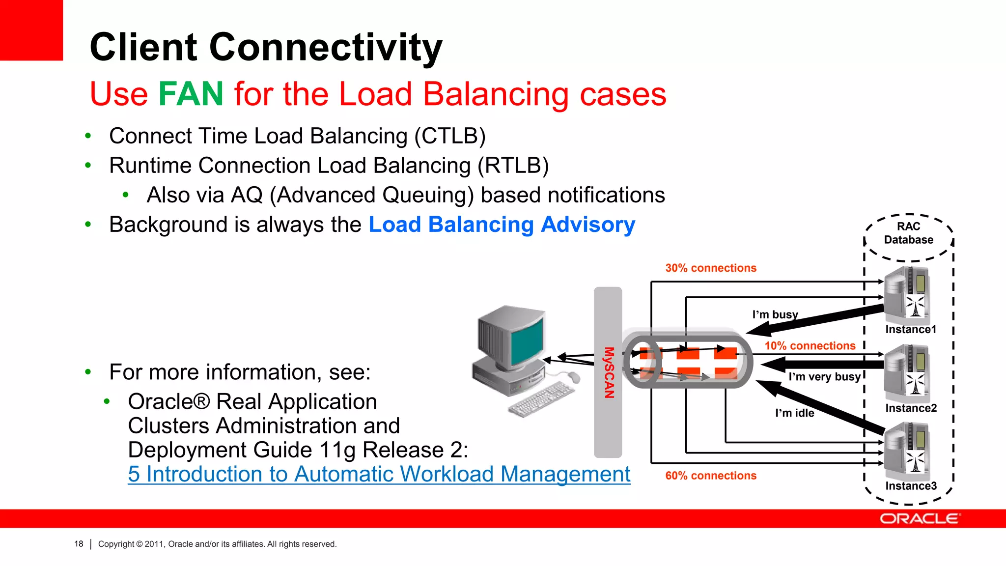Understanding Oracle Rac Internals Part 2 Slides Pdf Email Internet