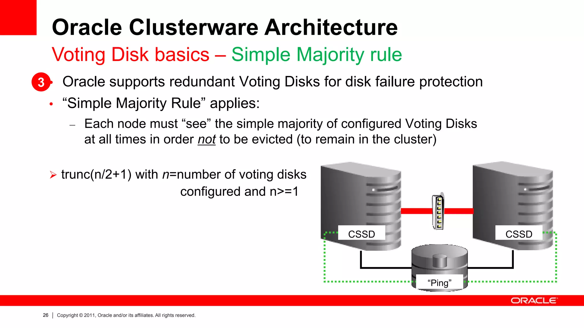 Understanding Oracle Rac Internals Part 2 Slides Pdf Email Internet