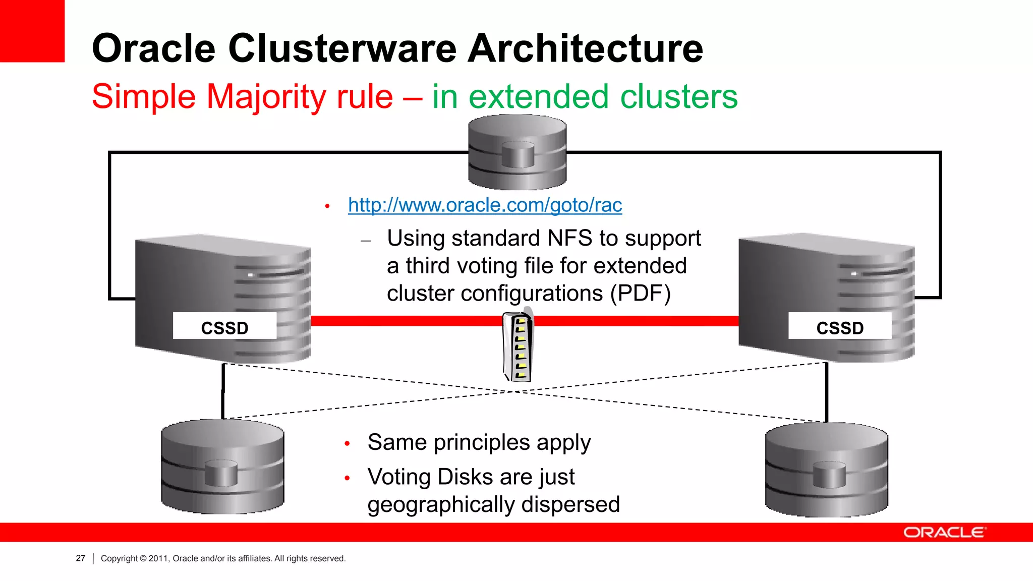 Understanding oracle rac internals part 2 - slides | PDF Understanding oracle rac internals part 2 - slides | PDF