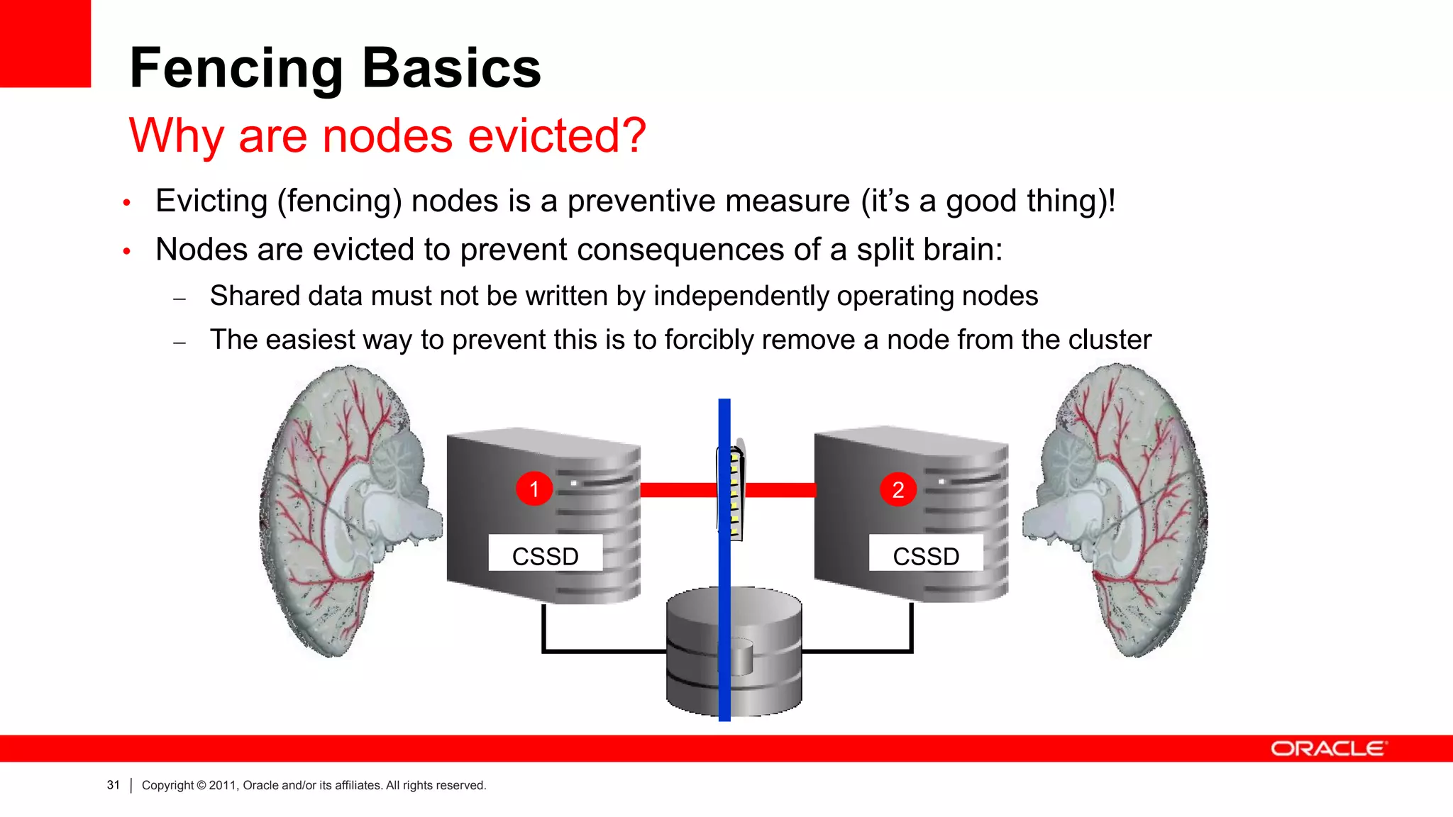 Understanding Oracle Rac Internals Part 2 Slides Pdf Email Internet