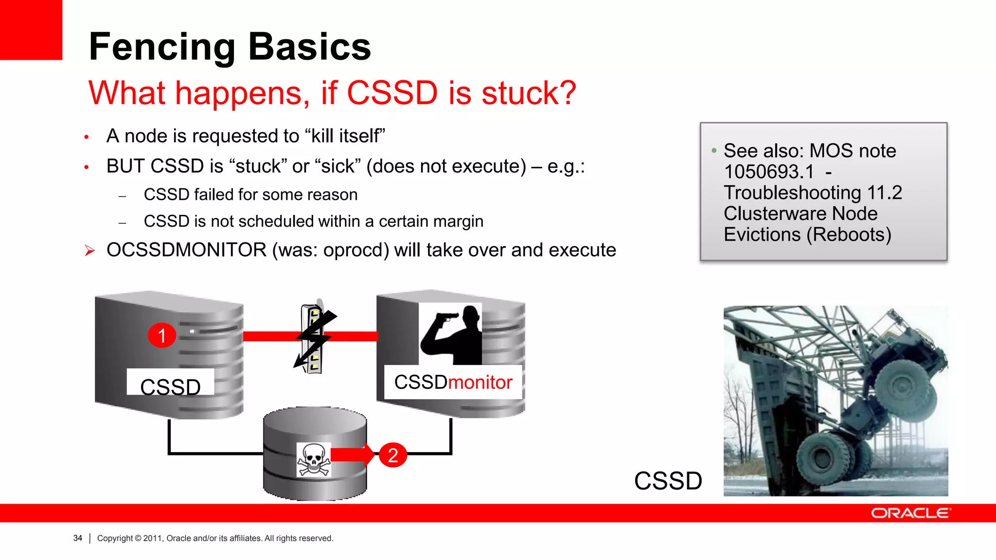 Understanding Oracle Rac Internals Part 2 Slides Ppt