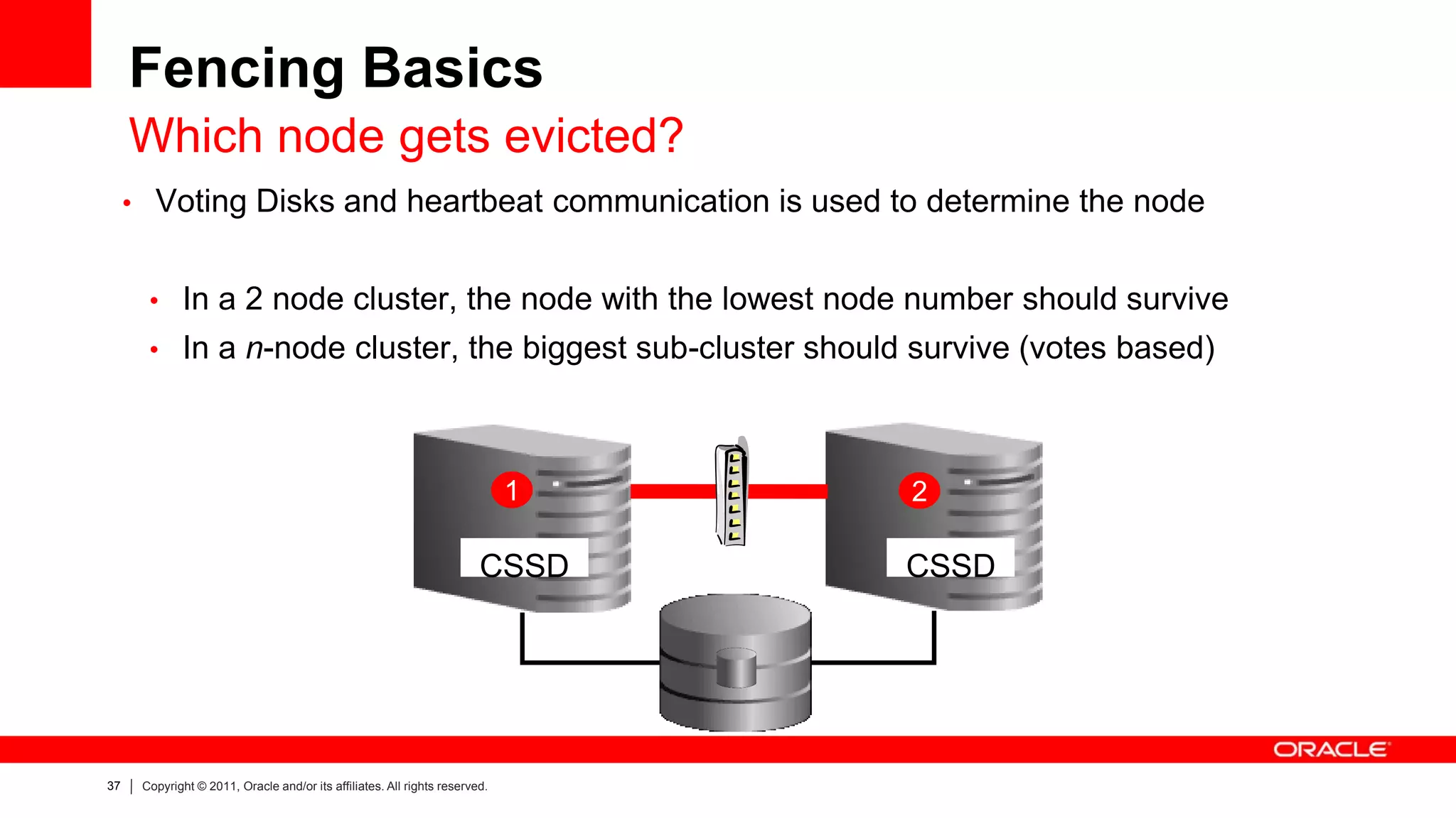 Understanding oracle rac internals part 2 - slides | PDF Understanding oracle rac internals part 2 - slides | PDF