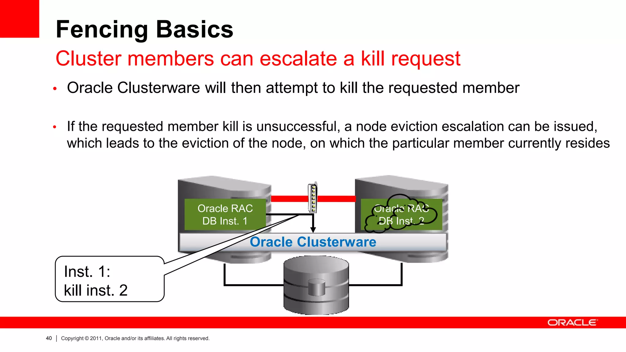 Understanding Oracle Rac Internals Part 2 Slides Ppt