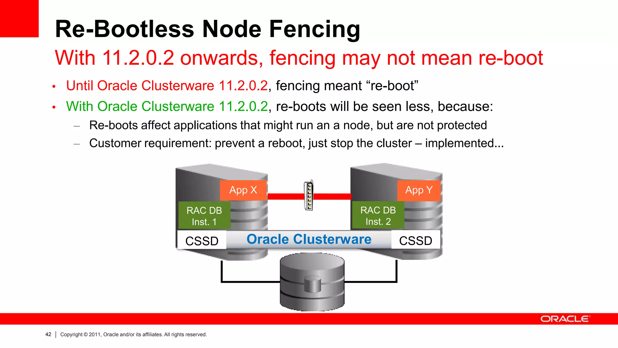 Understanding Oracle Rac Internals Part 2 Slides Pdf Email Internet