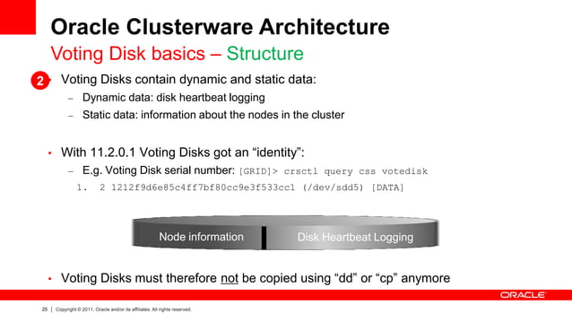 Understanding Oracle Rac Internals Part 2 Slides Pdf Email Internet