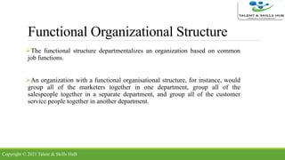 Understanding Organisational Structure | PPTX