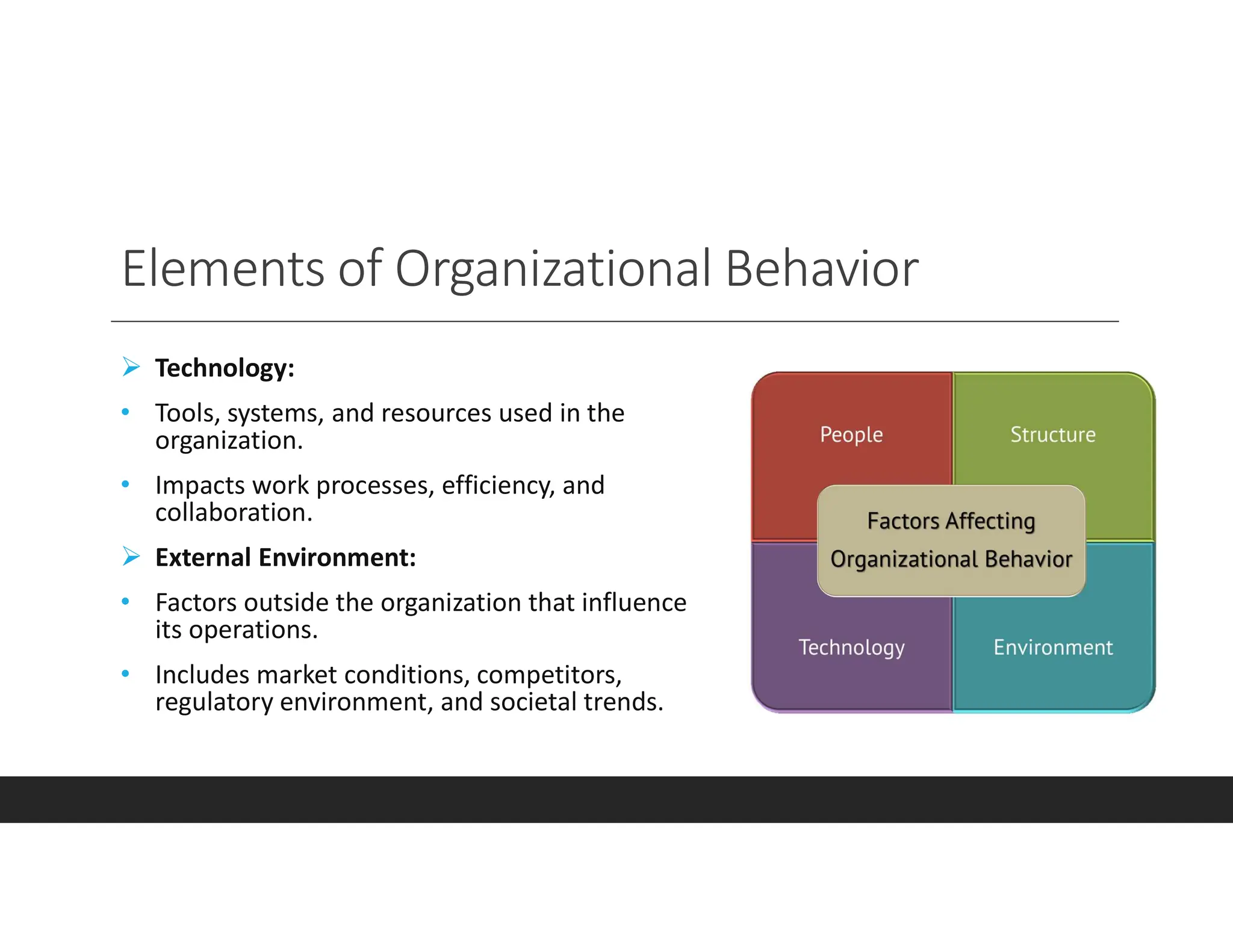 Understanding Organizational Behavior for Managing People Effectively.pdf