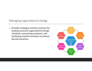 Understanding Organizational Behavior for Managing People Effectively.pdf