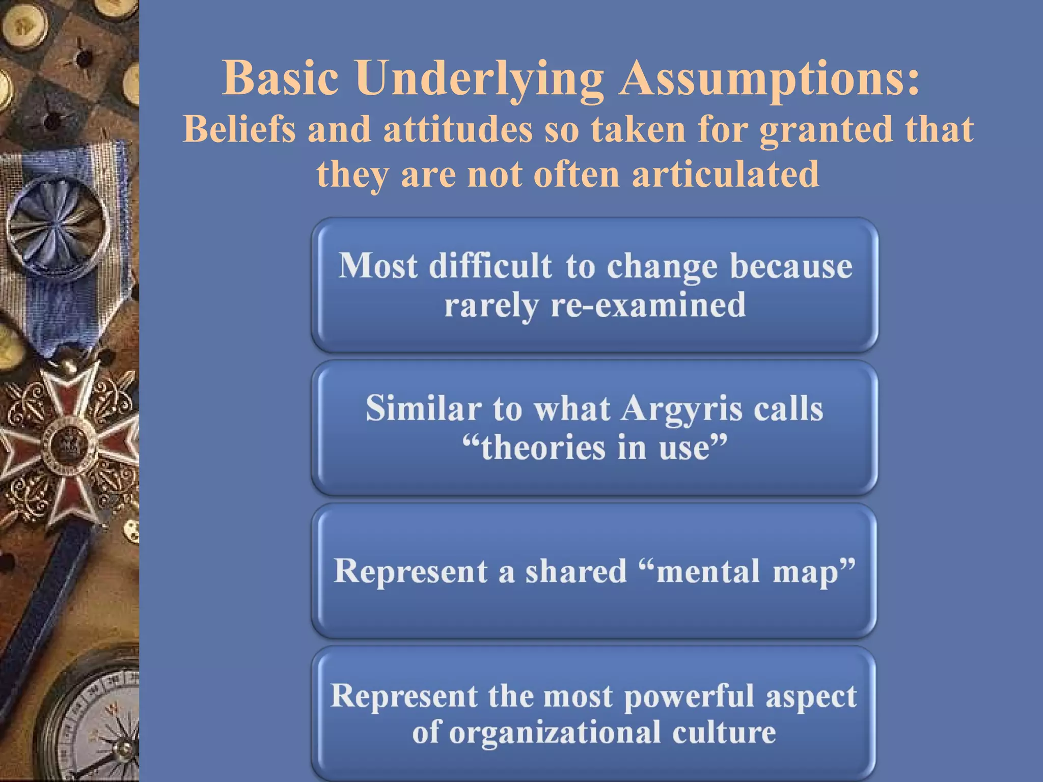 Understanding Organizational Culture Part Ii | PPT