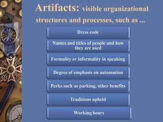 Understanding Organizational Culture Part Ii | PPT