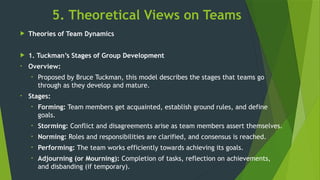 Understanding Organizational Dynamics 111.pptx