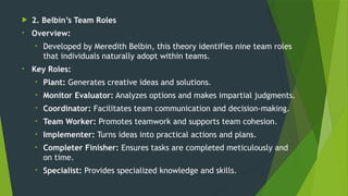 Understanding Organizational Dynamics 111.pptx